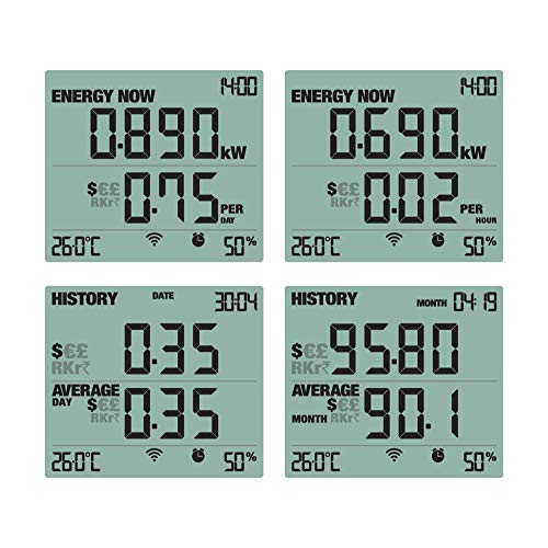 Efergy True Power Meter - Measures Voltage and Phase for Higher Accuracy No Wi-Fi Required.