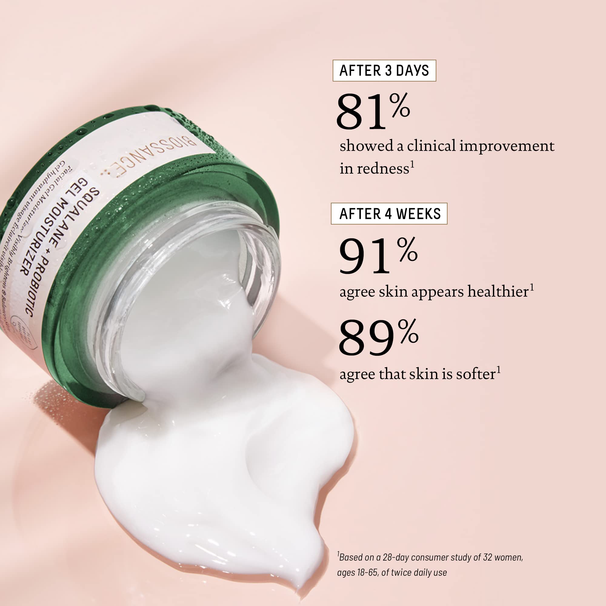 Biossance Squalane + Probiotic Gel Moisturizer. Extra Gentle Formula to Calm Skin with Redness or Rosacea, Reduce Pore Size Appearance and Restore Radiance (1.6 ounces)