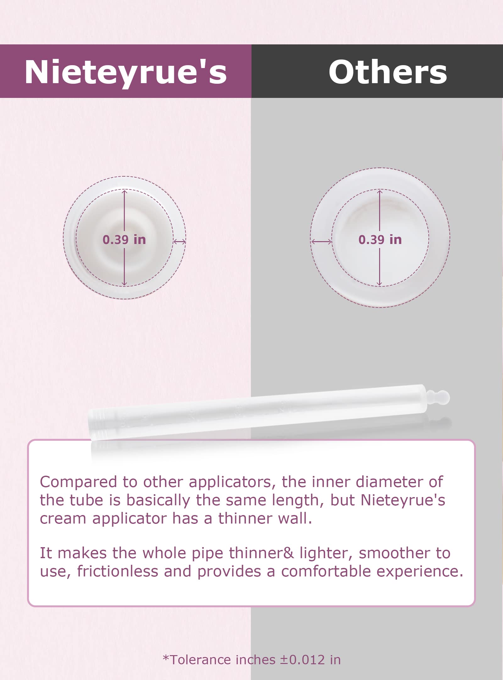 Disposable Vagin-ial Cream Applicators Dosage Fit to Most Lub-RIC-Ants, Cream, or Gels-Not for Old Applicators(old-20 Packs)