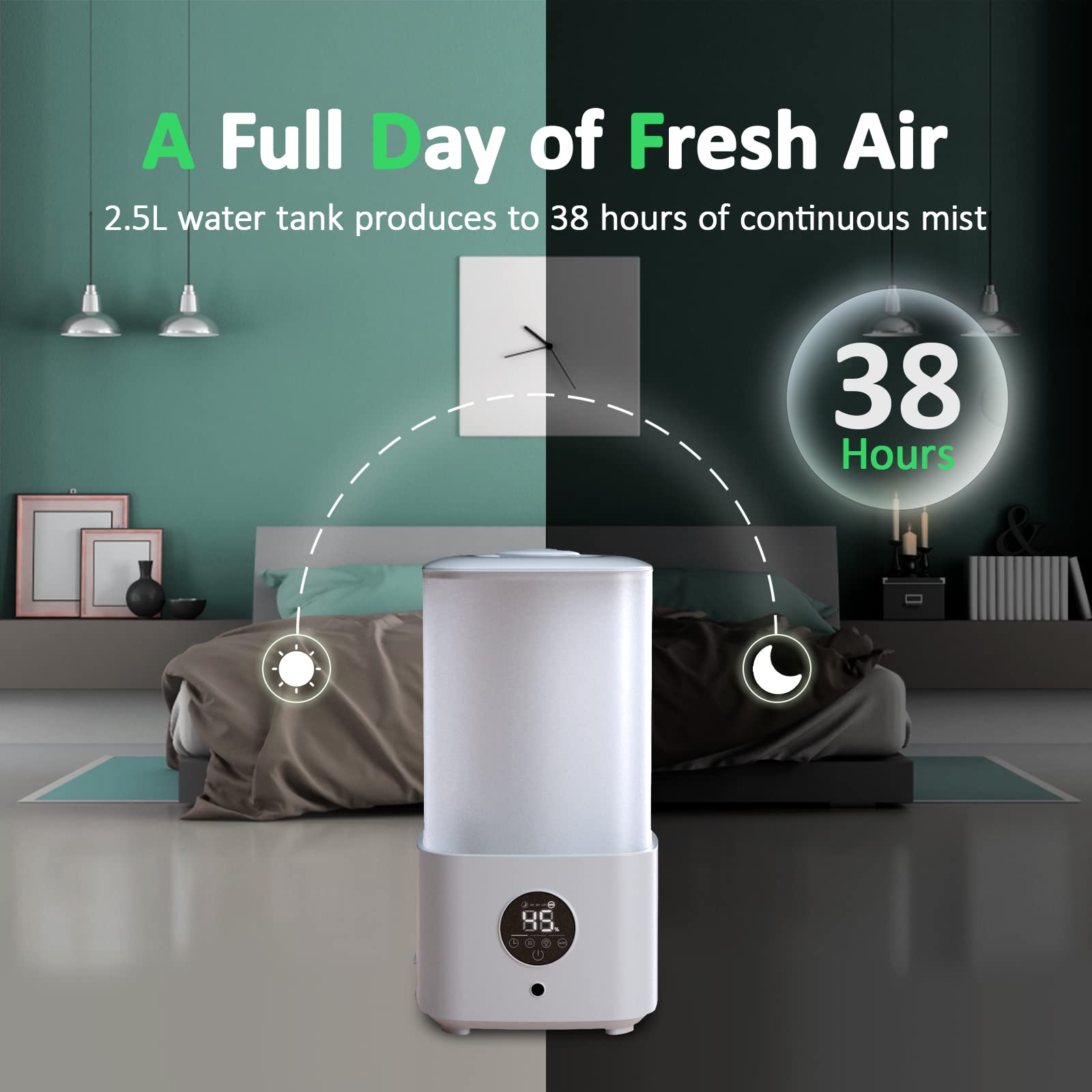 Cool Mist Humidifier Diffuser-2.5L Auto Humidity Top Fill Humidifier for Bedroom/Office/Baby/Yoga/Pets/Plants with Night Light, 3 Level Mist, 360° Nozzle, Auto Shut-Off, 12-38 Run Time, Super Quiet