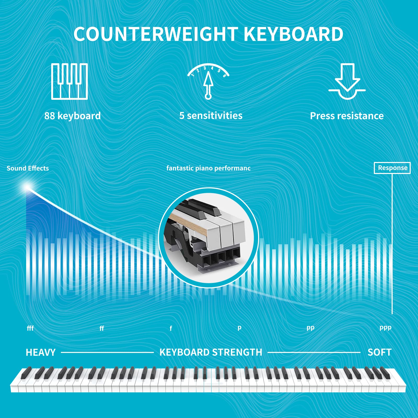 cuoote 88 Key Weighted Hammer Action Digital Piano w/Full-Size Weighted Keys, 3 Metal Pedals, Power Adapter, Headphone Jack, Muti-functional, Multi-tone Selection for Adults Beginners, Black
