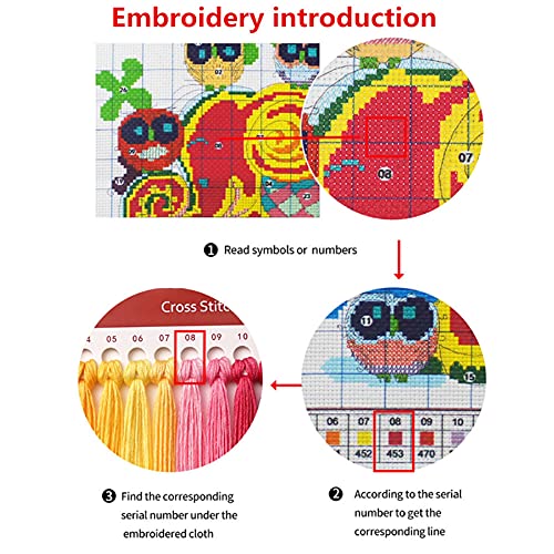 Joyhoor Cross Stitch Kits for Beginners Stamped Cross-Stitch Supplies Needlework preprint Embroidery Kits for Adults DIY Needlepoint Kits Embroidery Patterns 11CT-Last Supper 15.7x19.7 inch