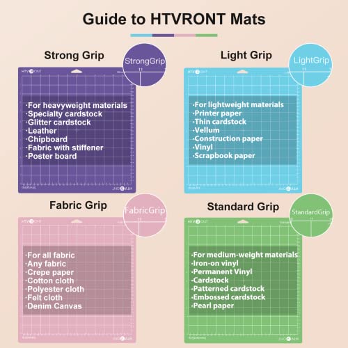 HTVRONT Cutting Mat for Cricut, 5 Pack Cutting Mat 12x12 for Cricut Maker/Maker 3/Explore 3/Air/Air 2/One(StandardGrip, LightGrip, StrongGrip, FabricGrip)Cutting Mat Replacement Accessories for Cricut