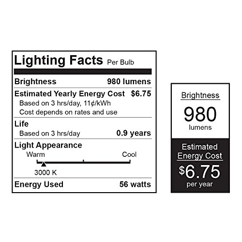 Feit Electric 55PAR30/L/QFL/ES/2 56-watt Energy Saving Halogen PAR30 Long Neck Reflector, 2-Pack