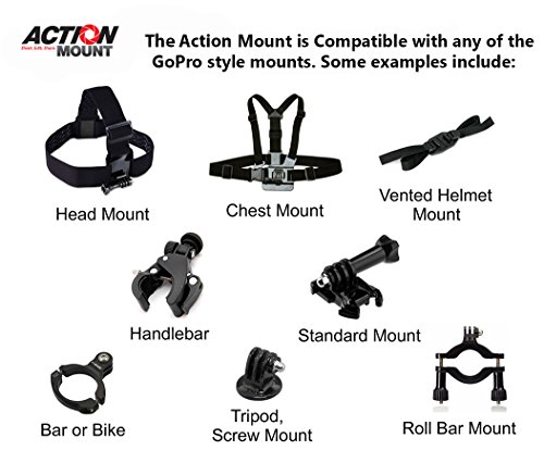 Universal Action Mount® for Your Smartphone, Operable with Popular Sport Camera Mounts. This Patented Aftermarket Mount Allows You to Use Your Smartphone for Action Video Recording. Super Strong Hold!