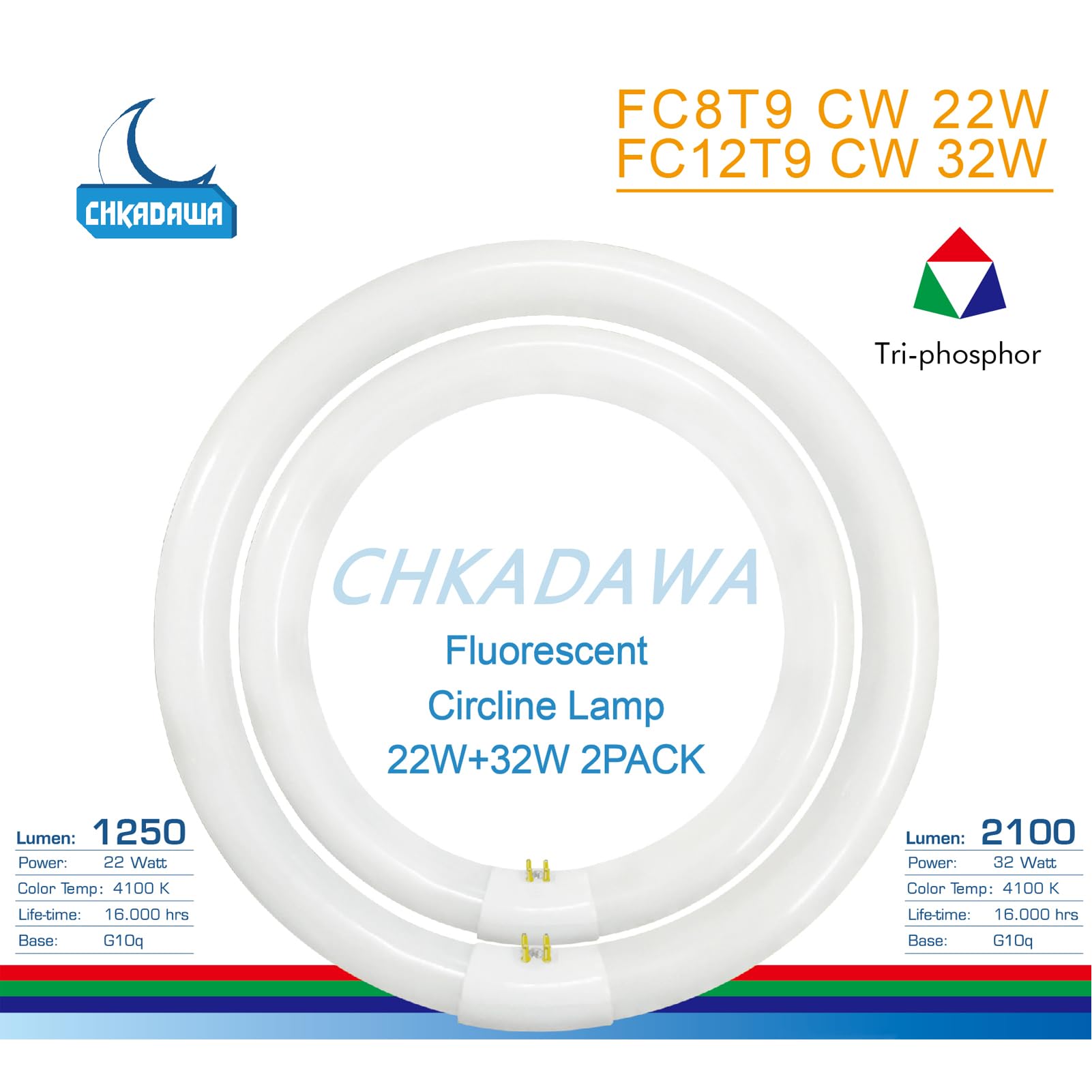 FC8T9/CW 22W and FC12T9/CW 32W Cool White Round Fluorescent Light Bulb Set, 8 inch T9 22 Watts & 12 inch 32 Watts Circular Bulbs Pack, Circline Kitchen and Bath Light Bulbs, CRI 80, 4100K, G10q Prong
