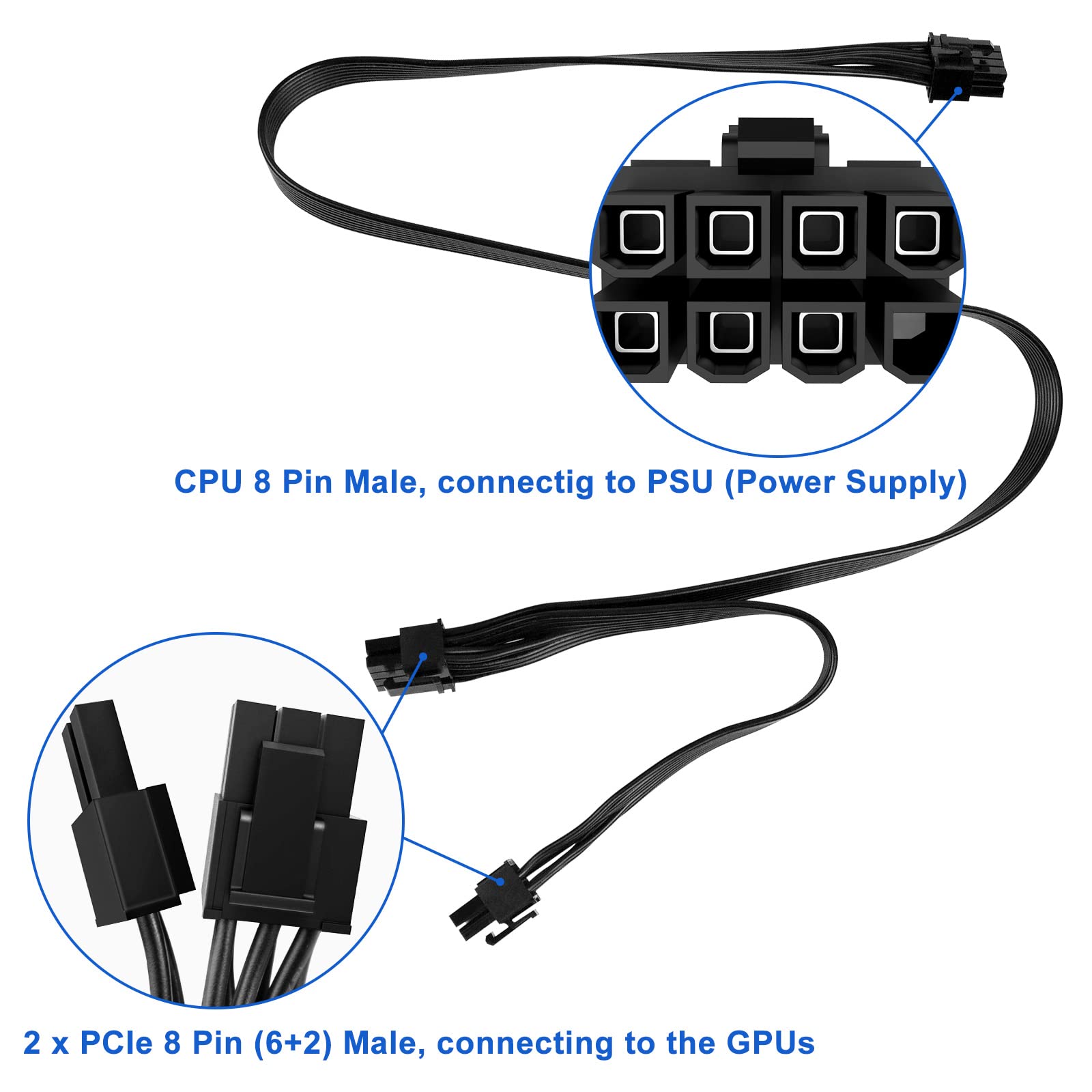 PSU 8 Pin Male to Dual 8 (6+2) Pin Male PCIE Power Cable Replacement for Corsair CoolerMaster Thermaltake Modular Power Supply (25 + 9 inches)