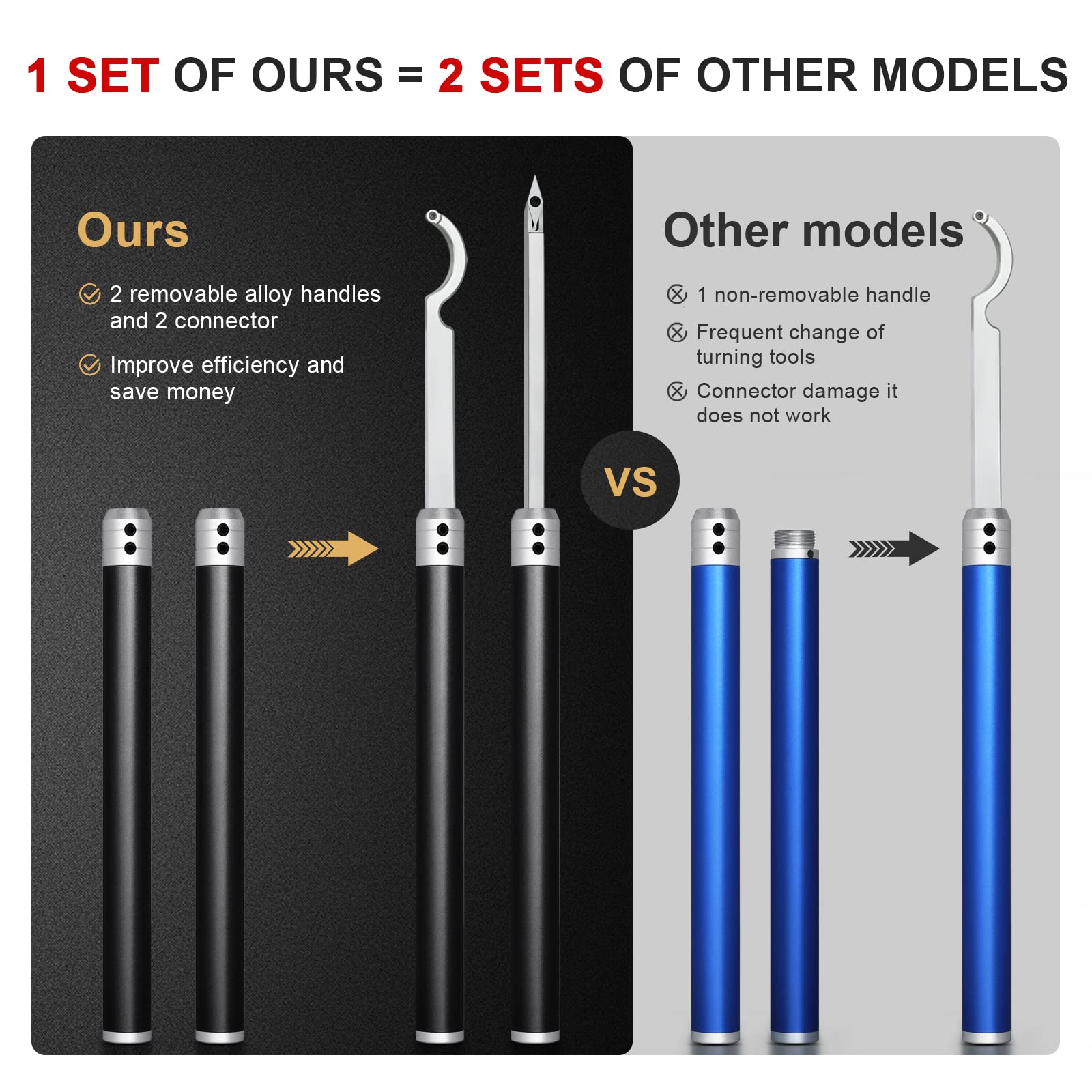 Carbide Lathe Tools, Wood Lathe Tools with Removable Handle, 【Latest Upgraded】Turning Tool with Adjustable Connector including Swan Neck Hollower, Rougher, Finisher(Alloy Tool Set) Black