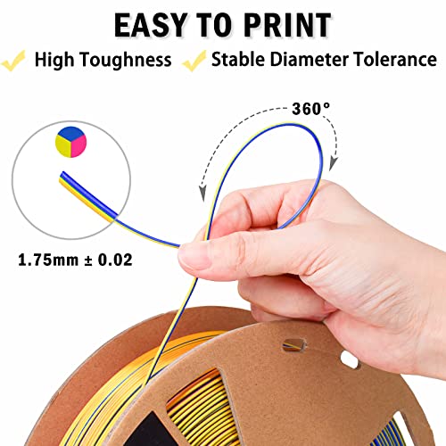 OVV3D 3D Printer Filament, Tri-Colors PLA Filament 1.75mm, Coextrusion Silk PLA Filament, Rainbow PLA Filament with Silk PLA Red-Yellow-Blue, 3D Printing Filament +/-0.02mm, 1kg/2.2lbs