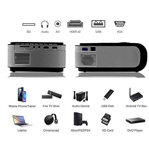 CXDTBH Full LED Projector 2200 Lumens Home Cinema USB AV SD Compatible TV Projector Small ( Color : Android Version )