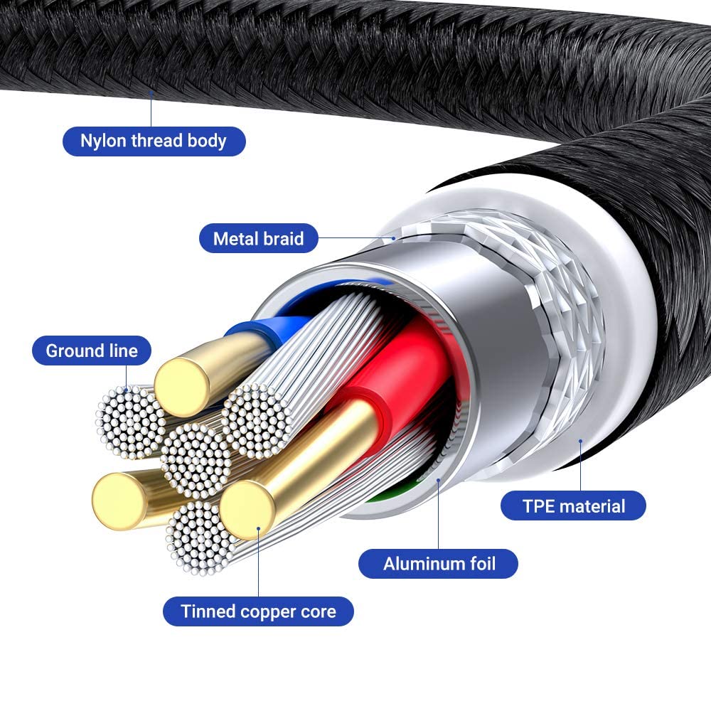 Bojianxin 540° Rotation 3 in 1 Magnetic Charging Cable(7-Pack, 1.6ft/3.3ft/6.6ft/6.6ft/10ft/10ft, Magnet Phone Charger Compatible with Micro USB, Type C Device