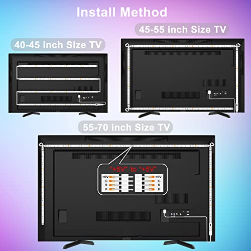 ONSTUY LED Strip Lights 6.56ft for 40-60in TV, USB LED TV Backlight Kit with Remote,RGB Color Changing - 16 Color 5050 LEDs Bias Lighting for HDTV