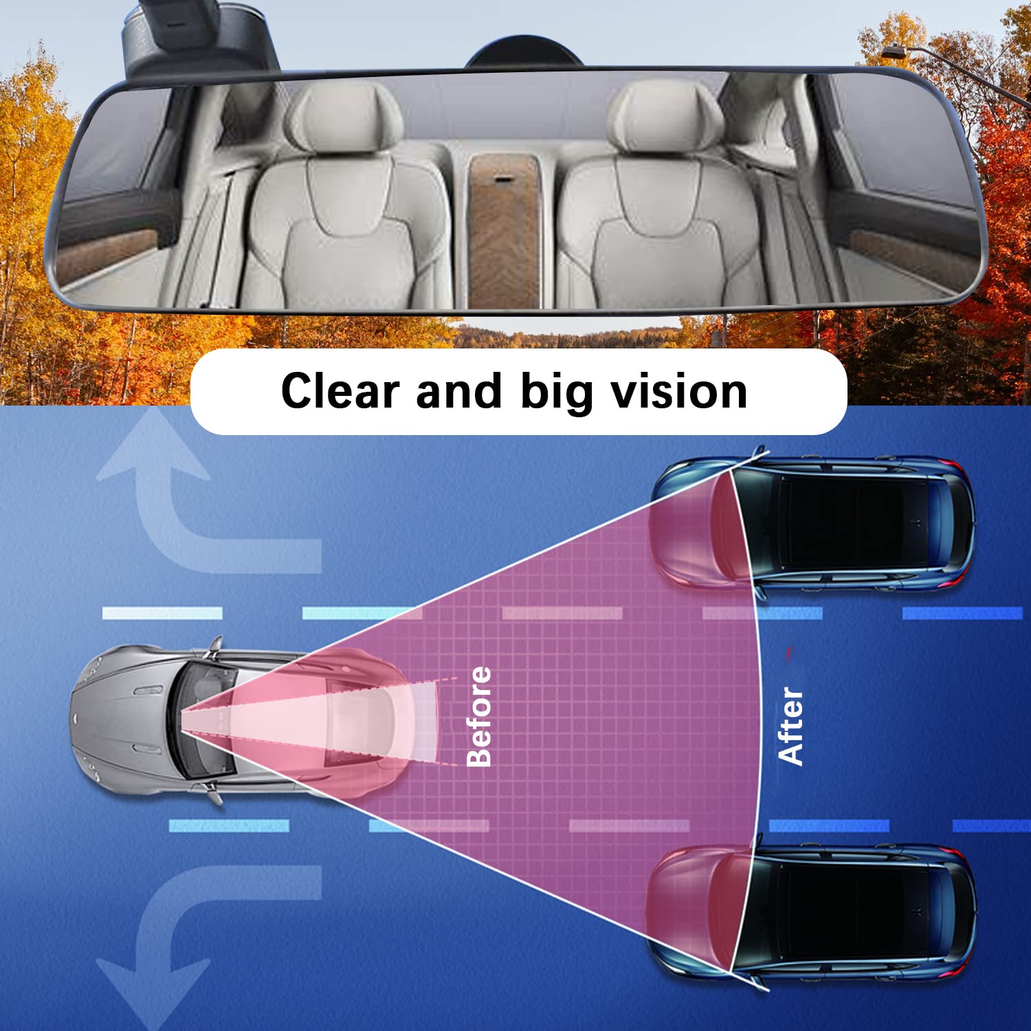 Car Rear View Mirror with Suction Cup,venveal Universal 360 Roatable Anti Glare Automotive Interior Mirrors HD Wide Angle Panoramic Rearview Mirror Replacement for Car SUV Trucks Boats(Blue Mirror)