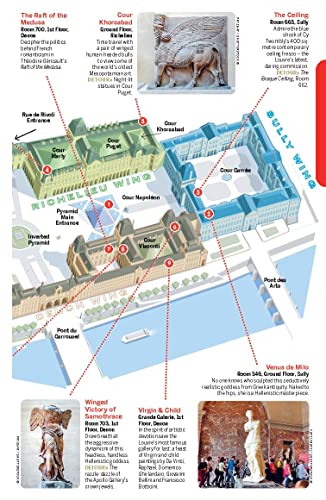 Lonely Planet Paris (Travel Guide)