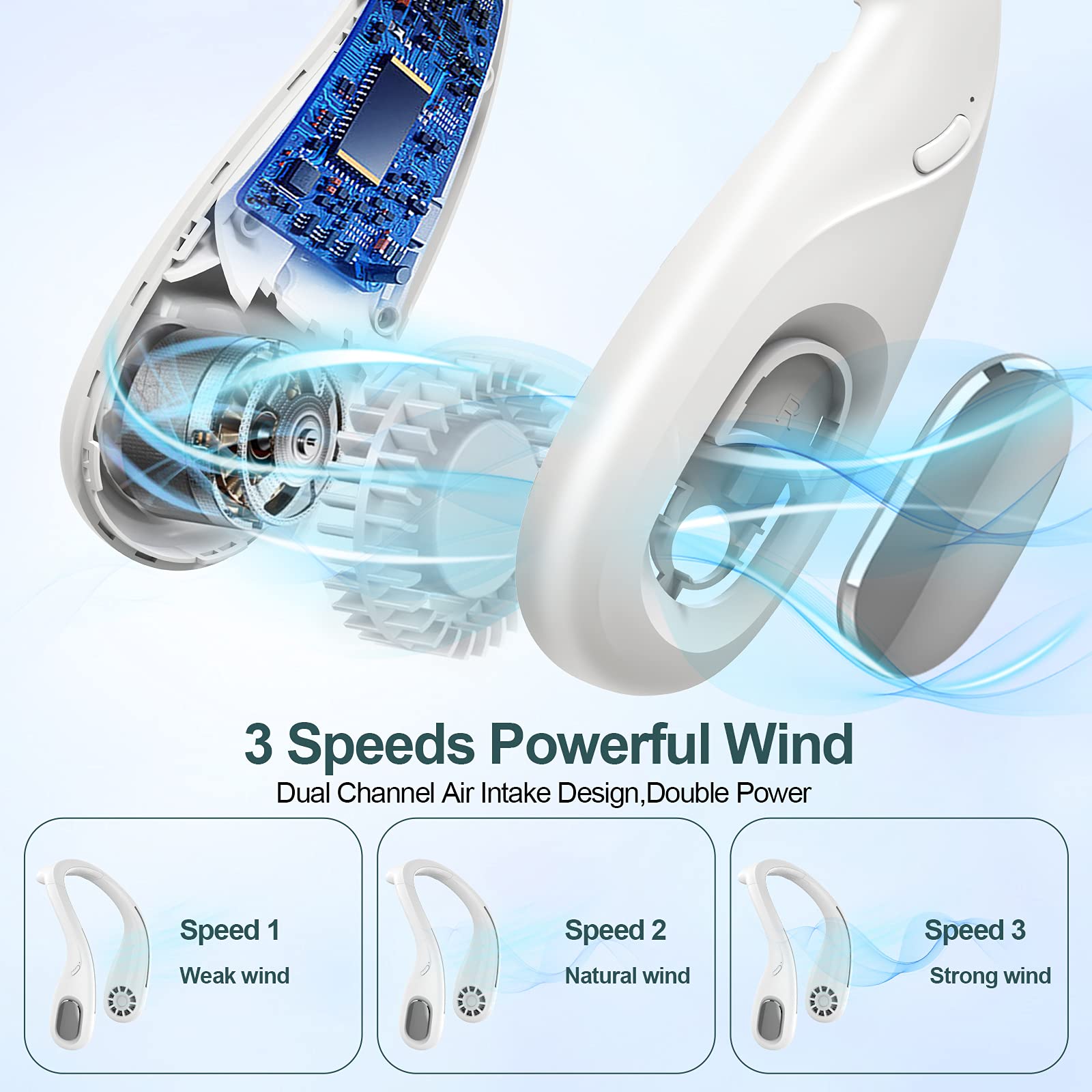 Bladeless Neck Fan, Portable fan Rechargeable, Hands-Free 360° Cooling Wearable Personal Fan, Quiet and Strong Wind, USB Powered Desk Fan, 3 Speeds (White)