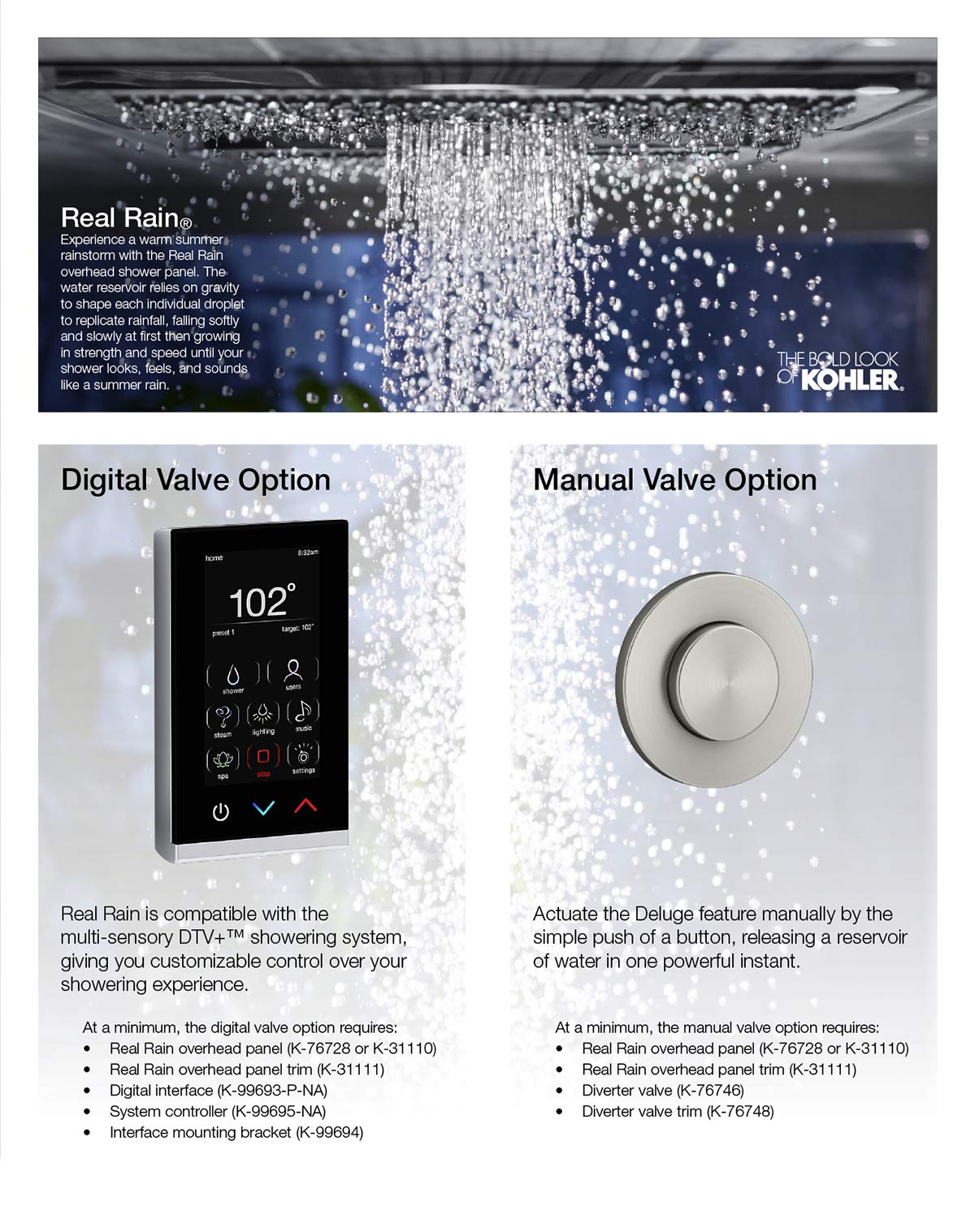 KOHLER Real Rain Overhead Panel Trim for Real Rain Panel K-31110, K-31111-BN, Brushed Nickel
