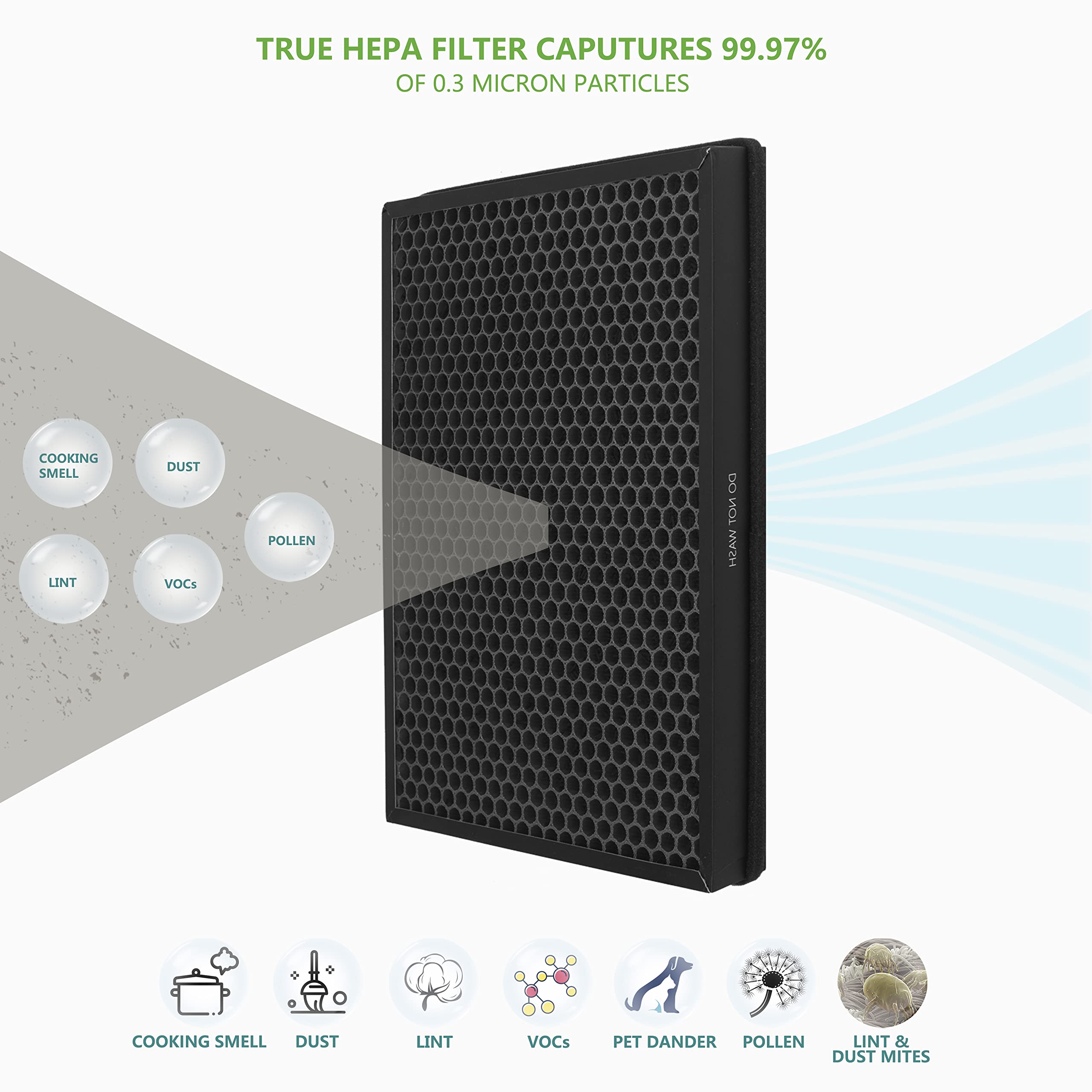 TTAP003 Replacement Filter, Compatible with TaoTronics TTAP003 and VIVOSUN 5-in-1 Air Purifiers, H13 Grade True HEPA and Activated Carbon Filter, 2 Pack