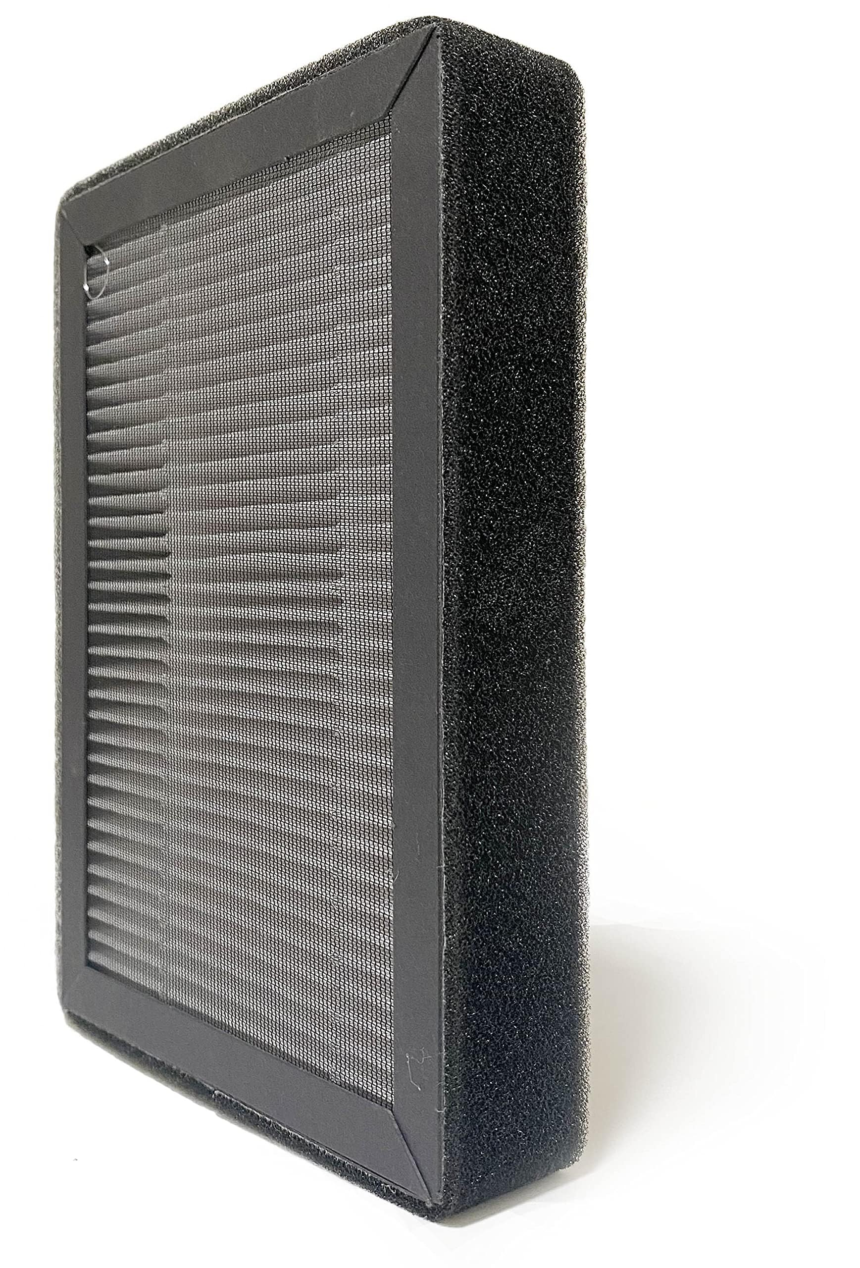 Nispira True HEPA Replacement Filter Compatible with Levoit LV-H128 Air Purifier Part LV-H128-RF. 2 Packs