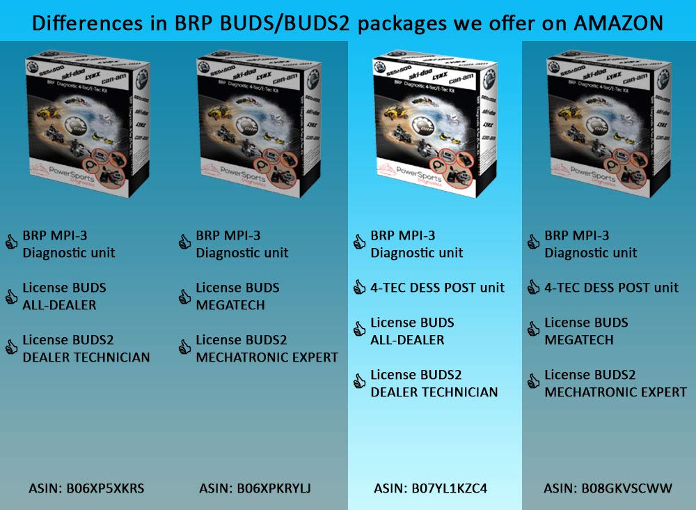 BRP Buds / BUDS2 MPI-3 Diagnostic Scanner All-Dealer/Dealer Technician 4TEC/ETEC+DESSPOST for SEADOO Skidoo CANAM