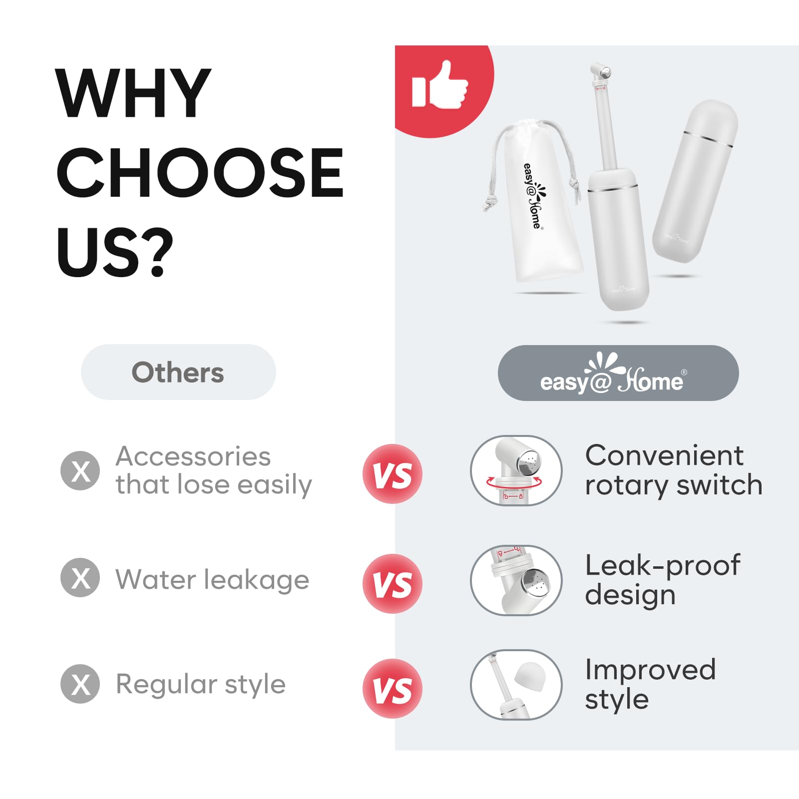 Easy@Home Portable Bidet for Travel: Handheld Sprayer Kit - Personal Hygiene Peri Bottle for Women & Men | Perineal & Postpartum Care Essentials | 380mL (12.8 oz) Large Capacity Bottle | EPB-01 Grey