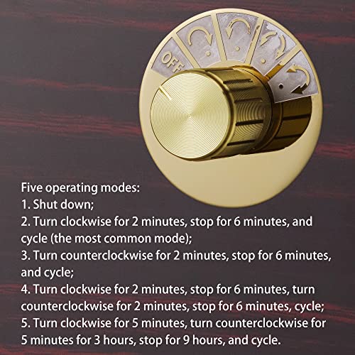 Lenway Watch Winder Super Quiet, Automatic Watch Winder Four Rotation Modes,Battery Operated or Ac,with Led Light,Watch Winder for Rolex, High-End Piano Paint Baking Process Single Watch Winder