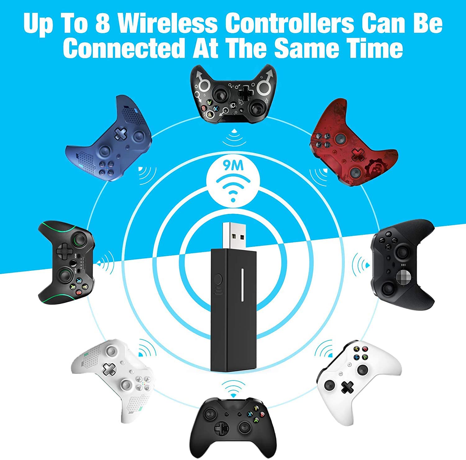 YCCSKY Wireless Adapter for Xbox One, USB Adapter Receiver Compatible with Windows 10/8/7, Fit for Original Xbox One Controller