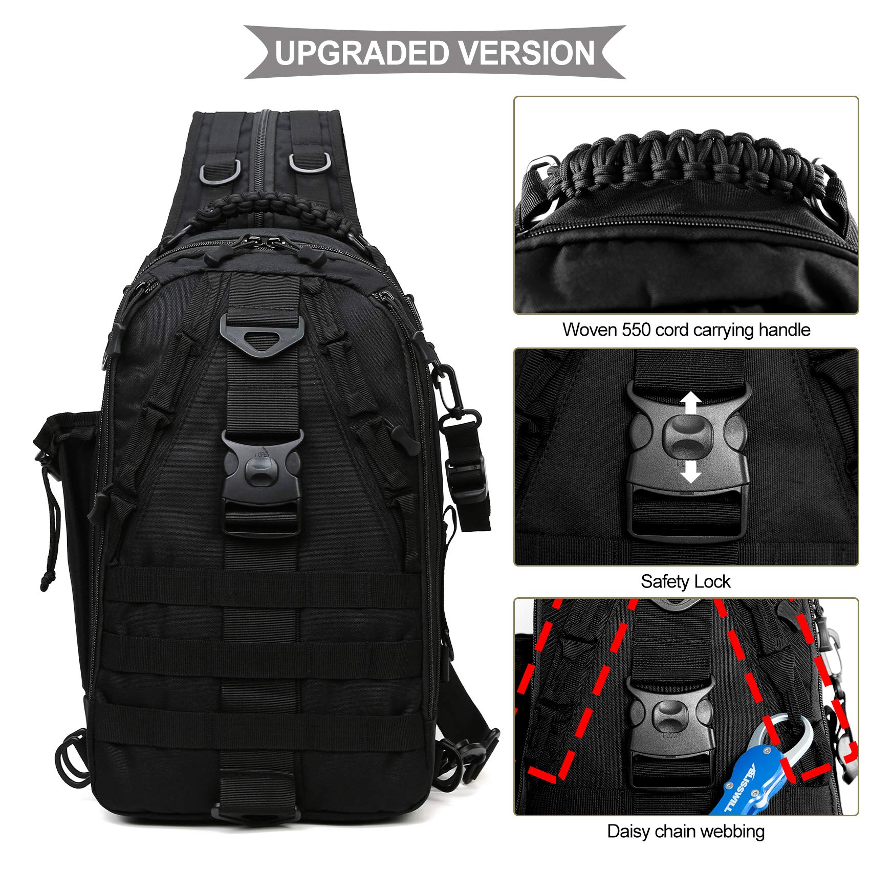 BLISSWILL Fishing Backpack Storage Bag with Two 3600 Fishing Tackle Box