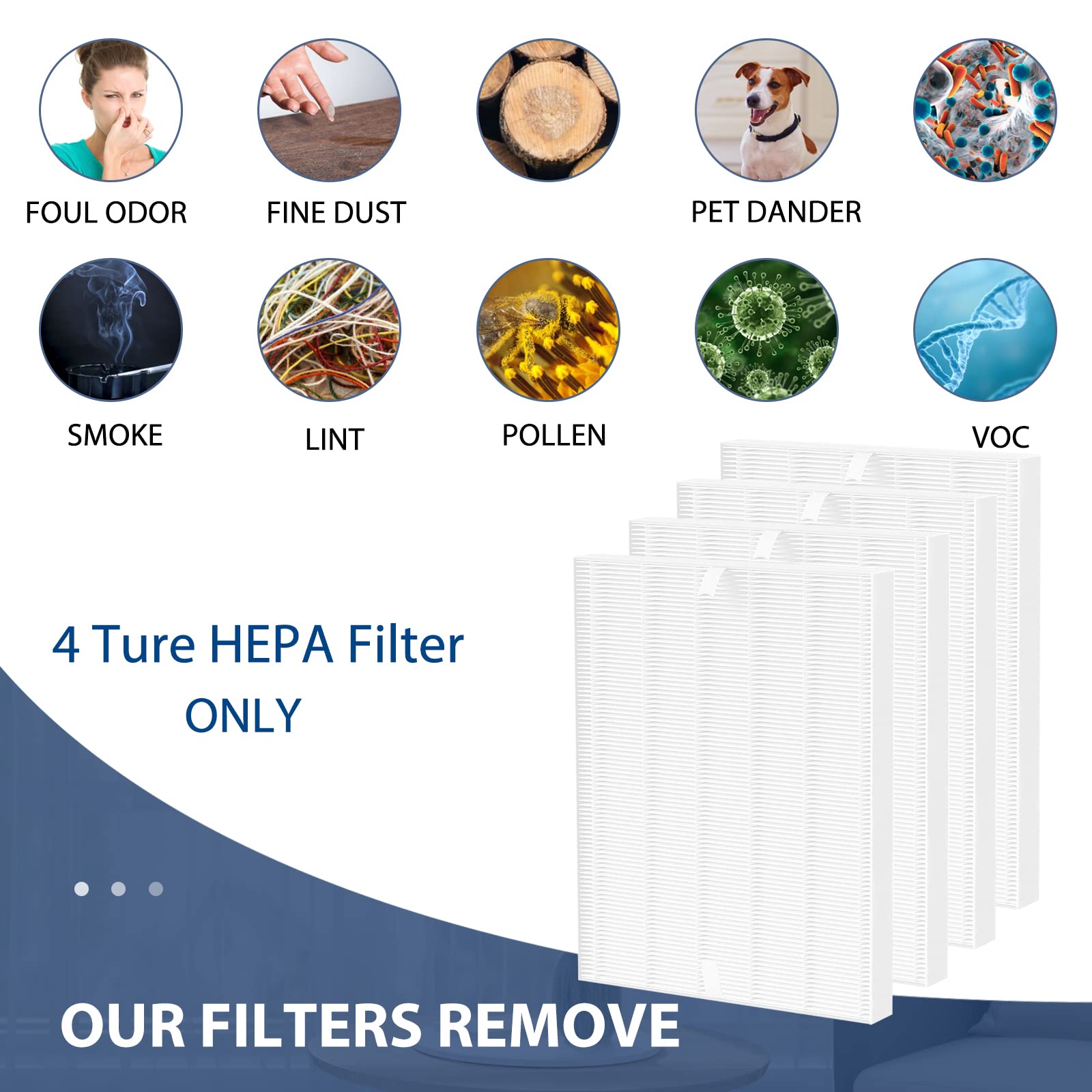 Mchillnet 2 Pack C545 Replacement HEPA Filters Compatible with Winix C545 Air Cleaner Purifier, Ture HEPA Filter S, Part number 1712-0096-00, 4 True HEPA Filters