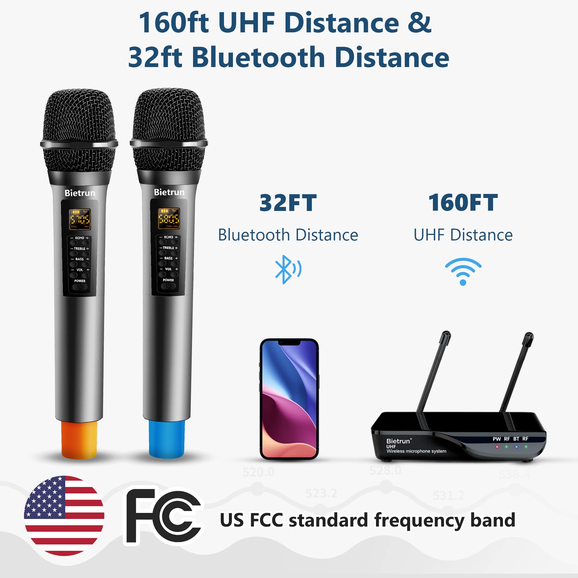 Bietrun Wireless Microphone with Echo/Treble/Bass, UHF 160ft Range, Dual UHF Cordless Dynamic Mic Handheld Microphone System for Home Karaoke, Meeting, Party, Wedding(Receiver with Bluetooth)