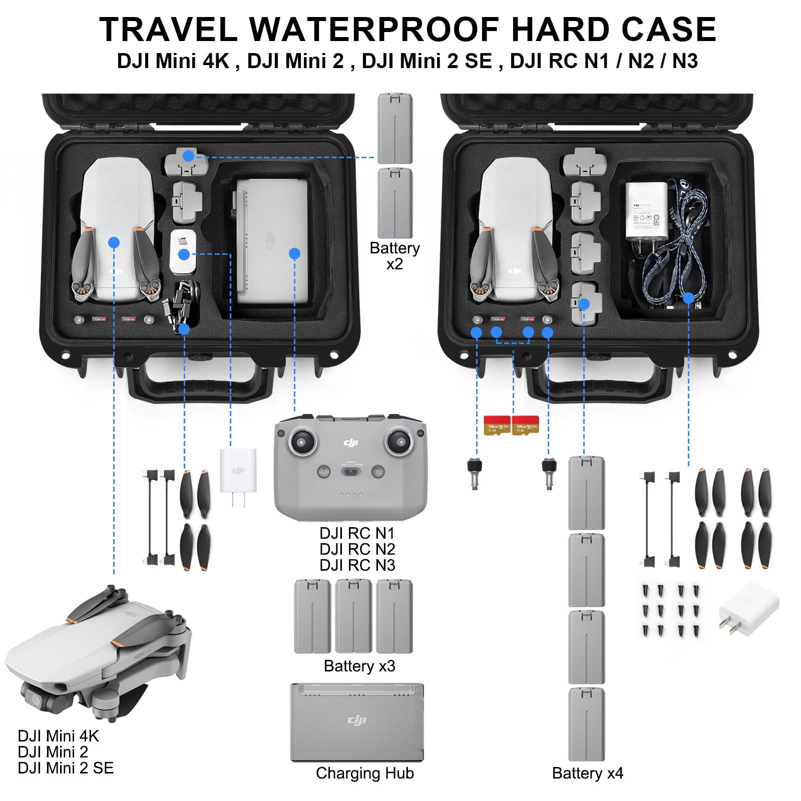 Lekufee Portable Travel Waterproof Hard Case Compatible with DJI Mini 2 SE/DJI Mini 2 Drone/DJI Mini 4K and DJI Mavic Mini 2 Drone Accessories(CASE ONLY)