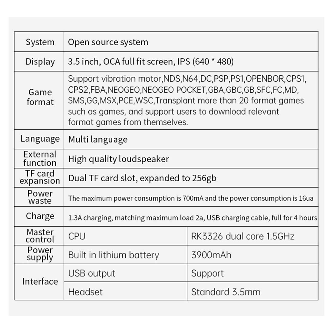 YBEST RG351V 3.5-inch Handheld Game Console, YIFAN HD IPS Screen Retro Portable Console Built-in 128G TF Card with 10000 Games, Black