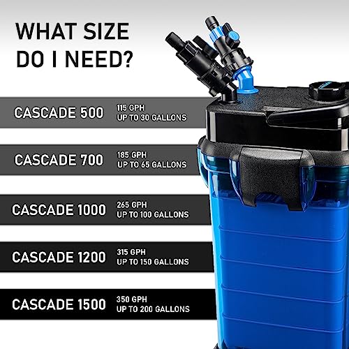 Penn-Plax Cascade All-in-One Aquarium Canister Filter β for Tanks Up to 100 Gallons (265 GPH) β Cascade 1000