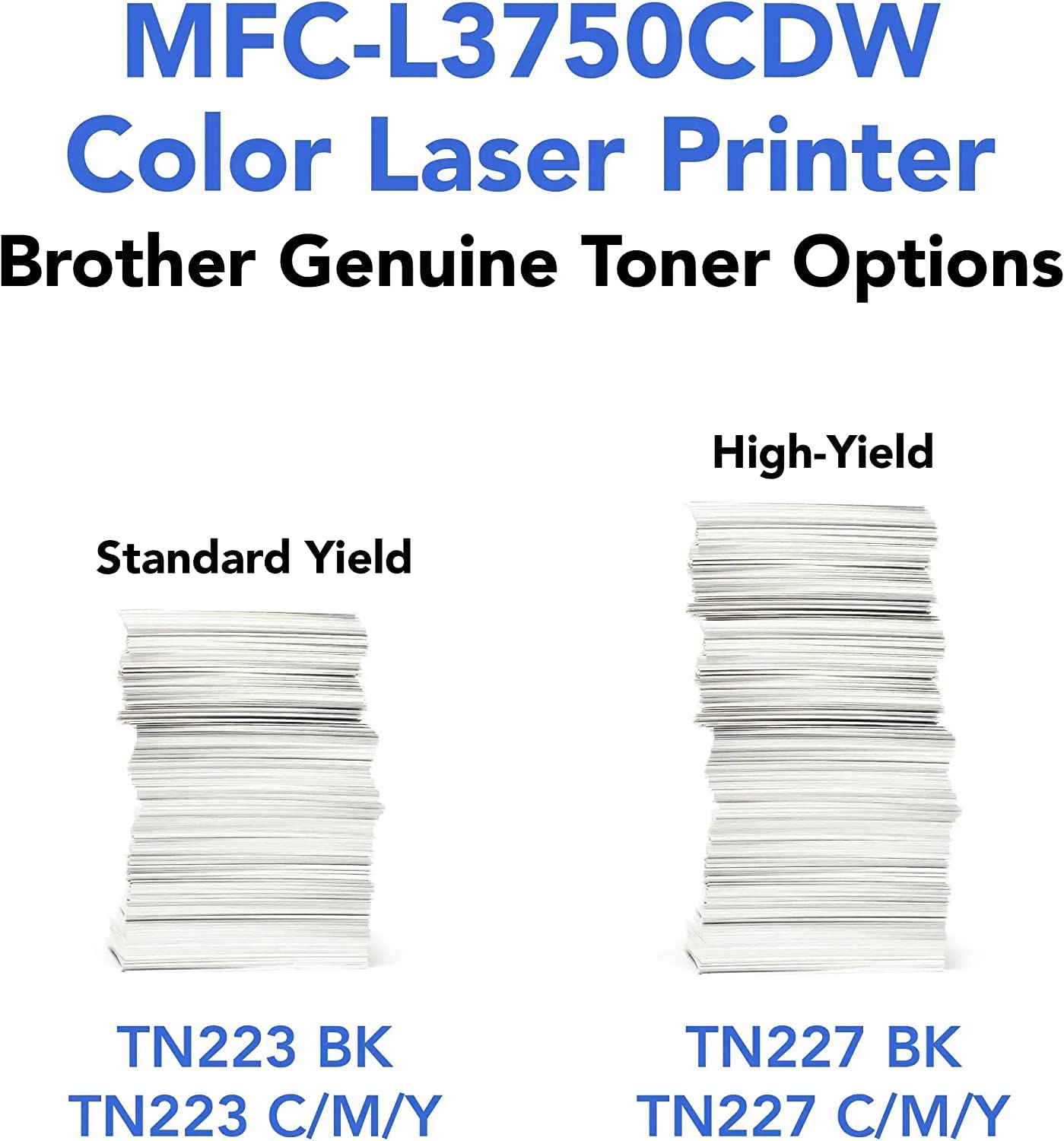 Brother MFC-L3750CDW Color All-in-One Laser Printer, Print Scan Copy Fax, Automatic 2-Sided Printing, 3.7 Inch Color Touchscreen, 600 x 2400 dpi, 50 Sheet ADF, Bundle with JAWFOAL Printer Cable