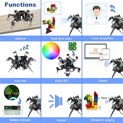 FREENOVE Big Hexapod Robot Kit for Raspberry Pi 4 B 3 B+ B A+, Walking, Self Balancing, Live Video, Face Recognition, Pan Tilt, Ultrasonic Ranging, Camera Servo (Raspberry Pi NOT Included)
