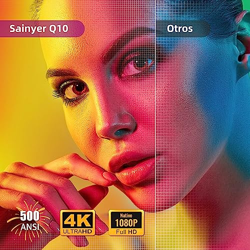 Outdoor Projector, Native 1080P Projector with WiFi and Bluetooth, 500ANSI Mini Projector 4K Support for Outdoor Movies, Max 500β Display, Compatible with Smartphone, Laptop, TV Stick, PS5, HDMI, USB