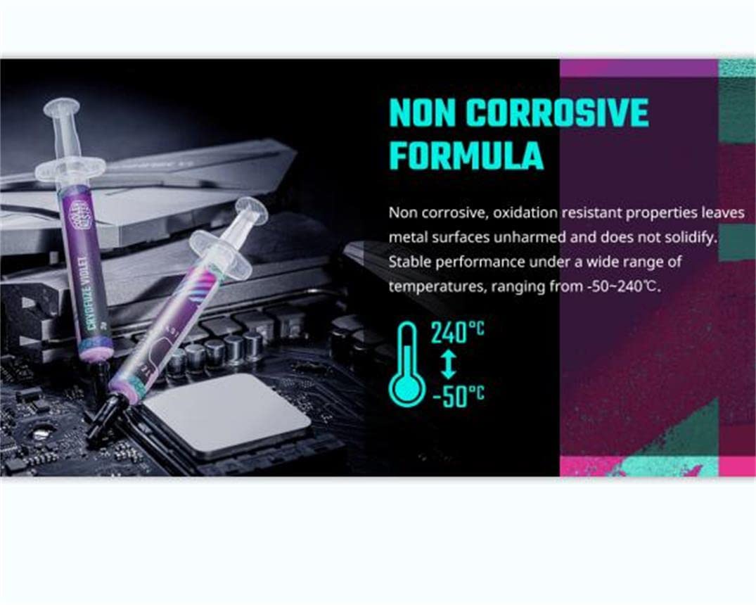 COOLERMASTER CryoFuze Violet Ultra-High Performance Thermal Paste, Nanoparticles, High CPU/GPU Conductivity W/m.k= 12.6m, Non Corrosive Formula,for CPU and GPU Coolers(2g)