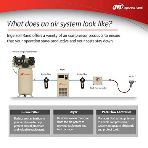 Ingersoll-Rand Compressed Air Dryer Refrigerated Type D108IN 64 SCFM 23231855