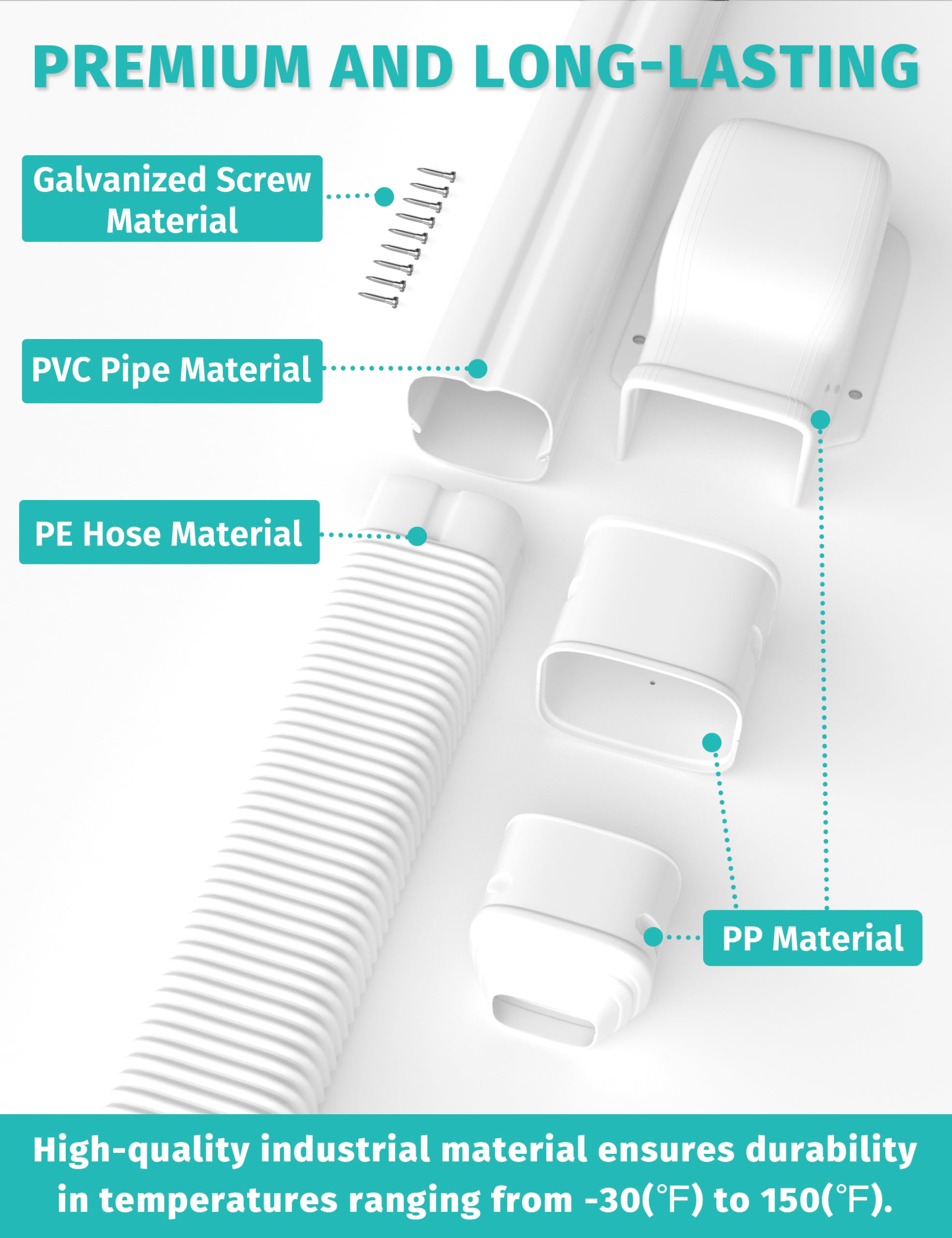 eastoyo Mini Split Line Set Cover, 3''W 9 Ft Decorative PVC Line Cover Kit for Split Air Conditioner, Central AC and Heat Pumps, Zinc-Plated Antirust Screws Inclued
