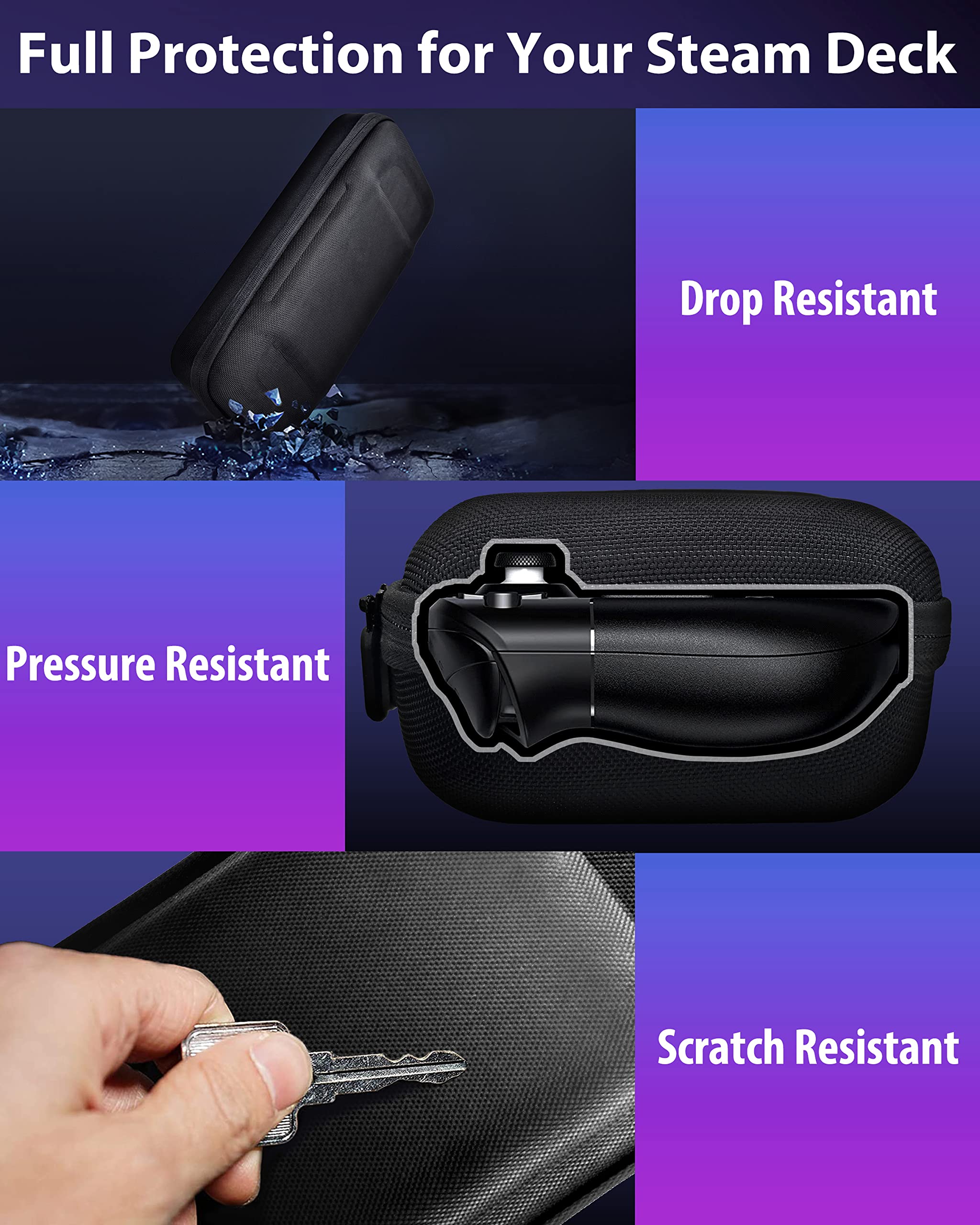 Case for Steam Deck, Anti-Scratch and Non-Slip Grips Vavle Steam Deck Accessories, Protective Cover with Kickstand Designed for Steam Deck (Stand & Storage 2 in 1)