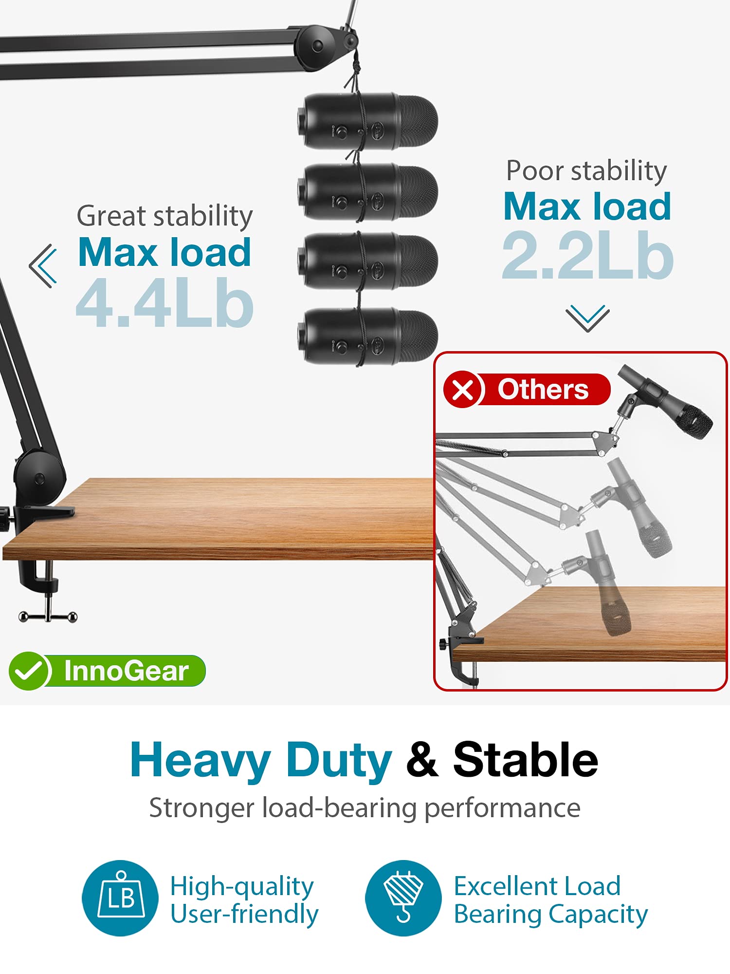 InnoGear Microphone Arm Stand, Heavy Duty Mic Arm Microphone Stand Suspension Scissor Boom Stands with Mic Clip and Cable Ties for Blue Yeti Snowball Hyper X QuadCast SoloCast Fifine Gaming(Large)