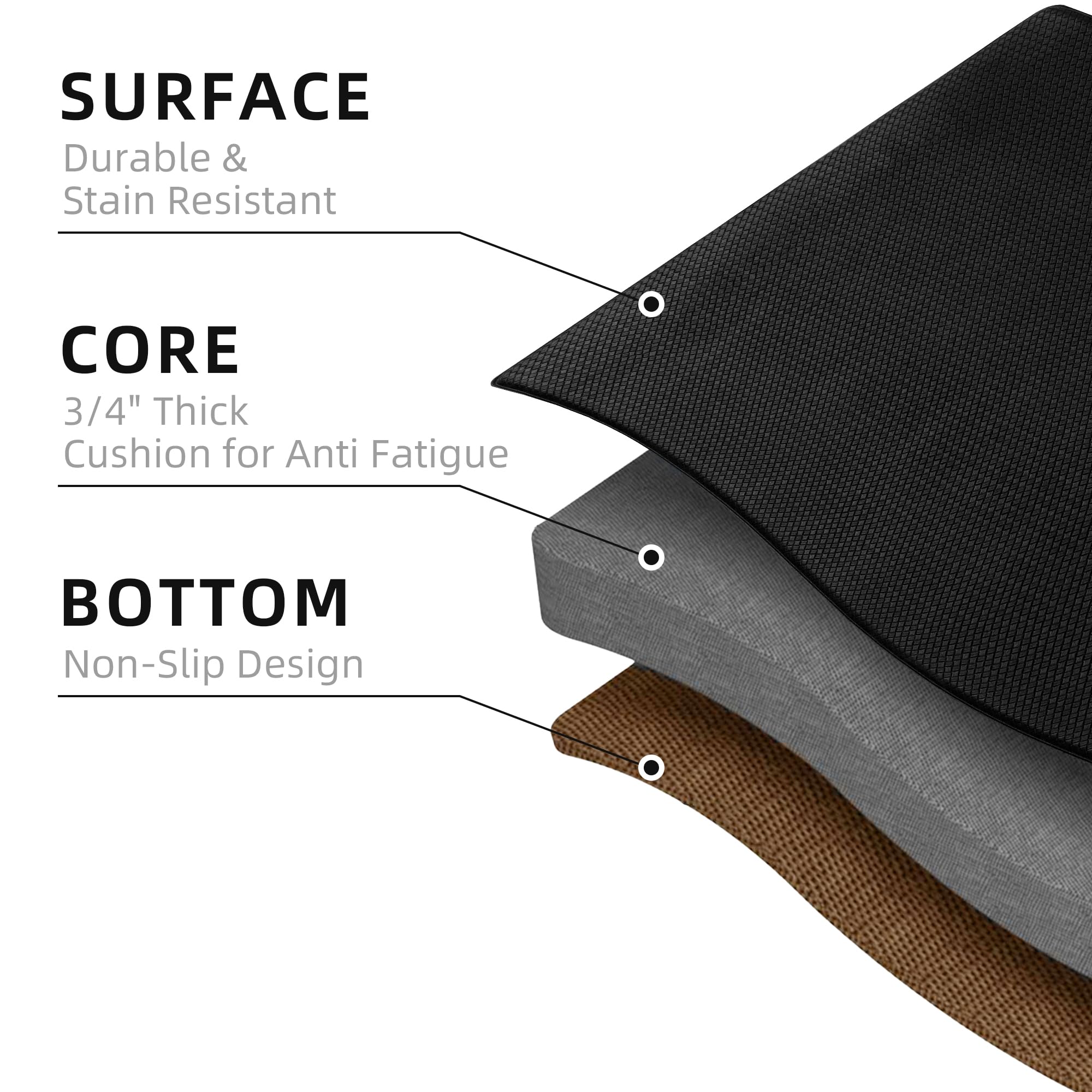 Cenivi 2PCS Kitchen Rugs, Kitchen Mat, 47 Inches Cushioned Anti-Fatigue Kitchen Rug, Kitchen Mats for Floor, Non-Slip Kitchen Rugs Sets of 2, Waterproof Kitchen Mat 17.3"×30"+17.3"×47",Black