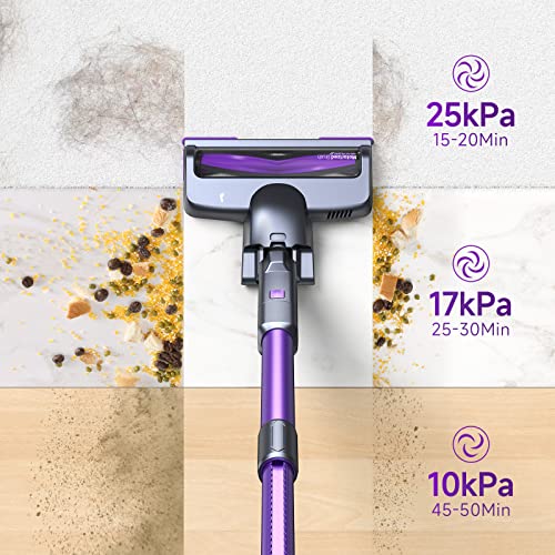 Lubluelu Cordless Vacuum Cleaner, 25Kpa Powerful Cordless Stick Vacuum with Self-Standing,50Mins Long Runtime, Lightweight Handheld Quiet Vacuum Cordless for Pet Hair, Carpet & Hardwood Floor