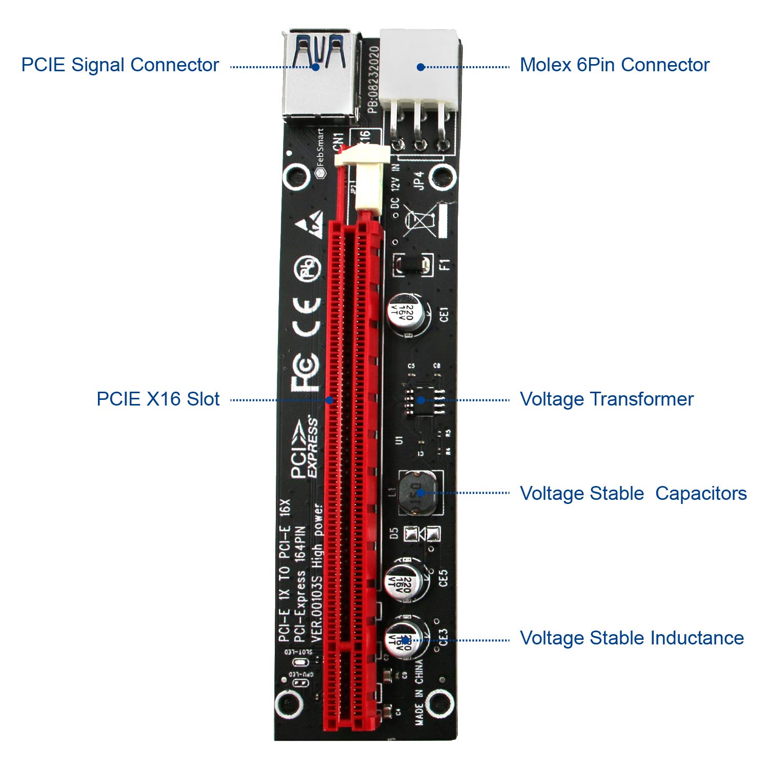 PCIE Riser Cable VER006C,GPU Risers for Mining Rigs,GPU Extension Cable,GPU Crypto Currency Mining Cable with 6Pin-SATA Power Cable and 23.6in Extension Cable,Extend PCIE X1 to PCIE X16(PCE-VER006C)
