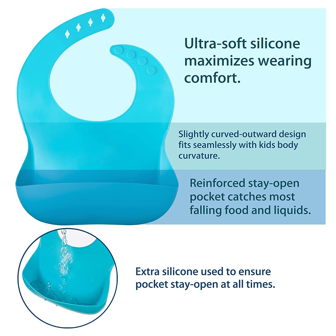 PandaEar Set of 2 Cute Silicone Baby Bibs for Babies & Toddlers (10-72 Months) Waterproof, Soft, Unisex, Non Messy - Turquoise/Lime Greenā¦