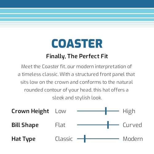 Coaster Splash Rise White Crest Standard