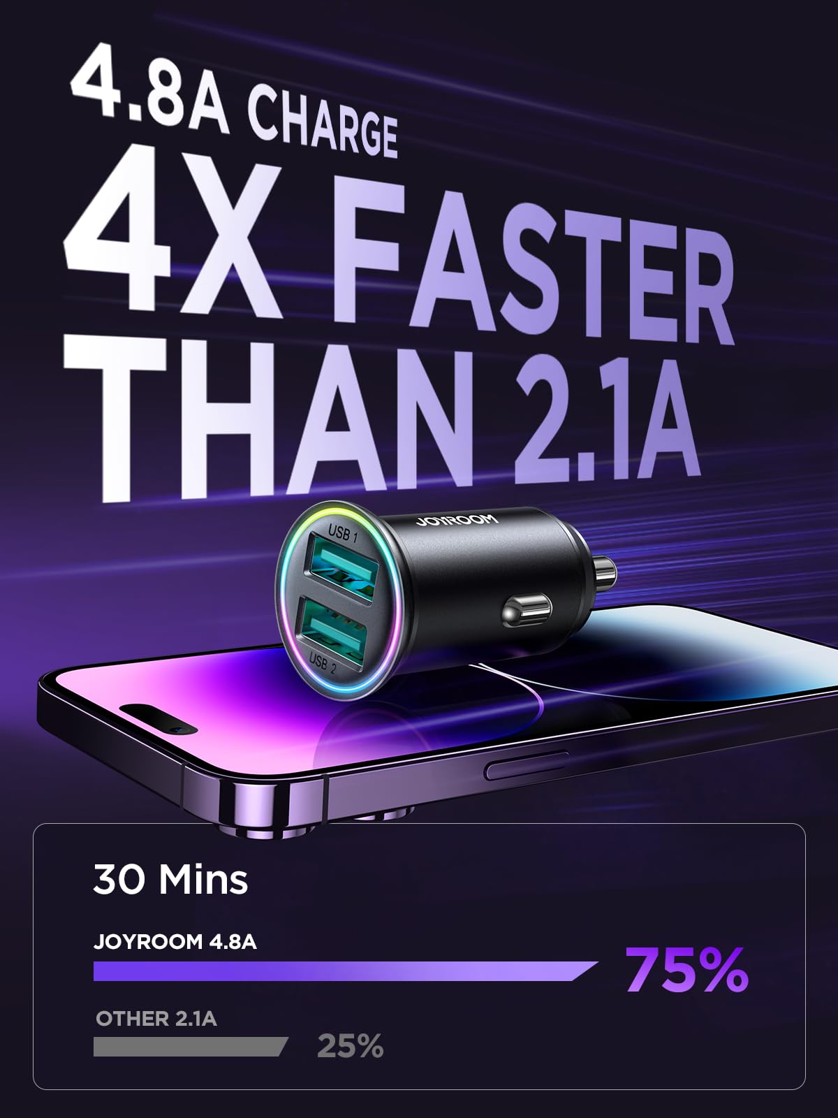 Car Charger,JOYROOM 4.8A Car Phone Charger All Metal, Mini Cigarette Lighter USB Charger with Type C Coiled Cable for iPhone 15 Pro, Dual USB Car Charger Adapter Fast Charge for iPhone/Samsung/Android