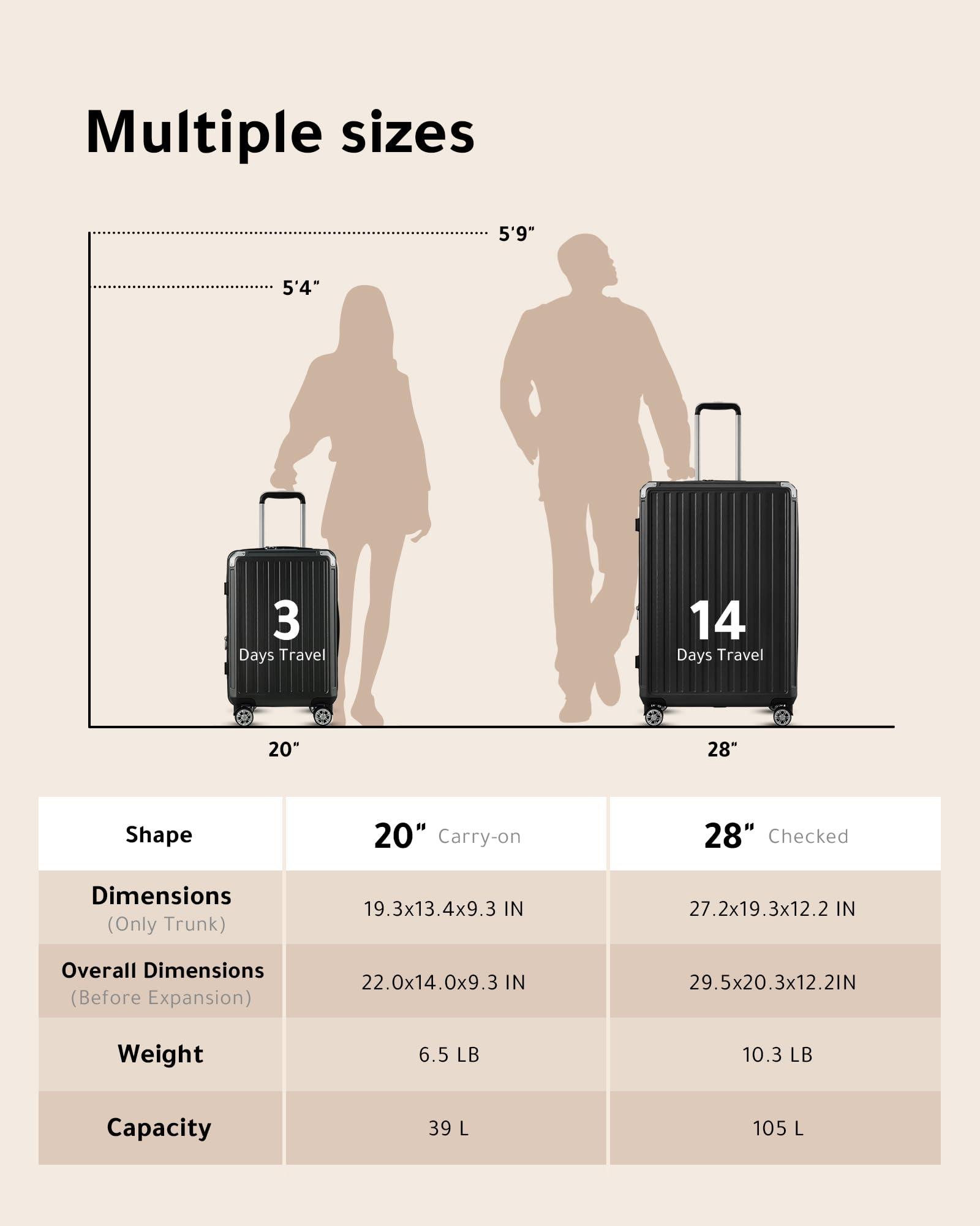 LUGGEX PC Carry On Luggage 22x14x9 Airline Approved - Expandable Hardside Luggage with Spinner Wheels - 4 Metal Corner Hassle-Free Travel (Black Suitcase)