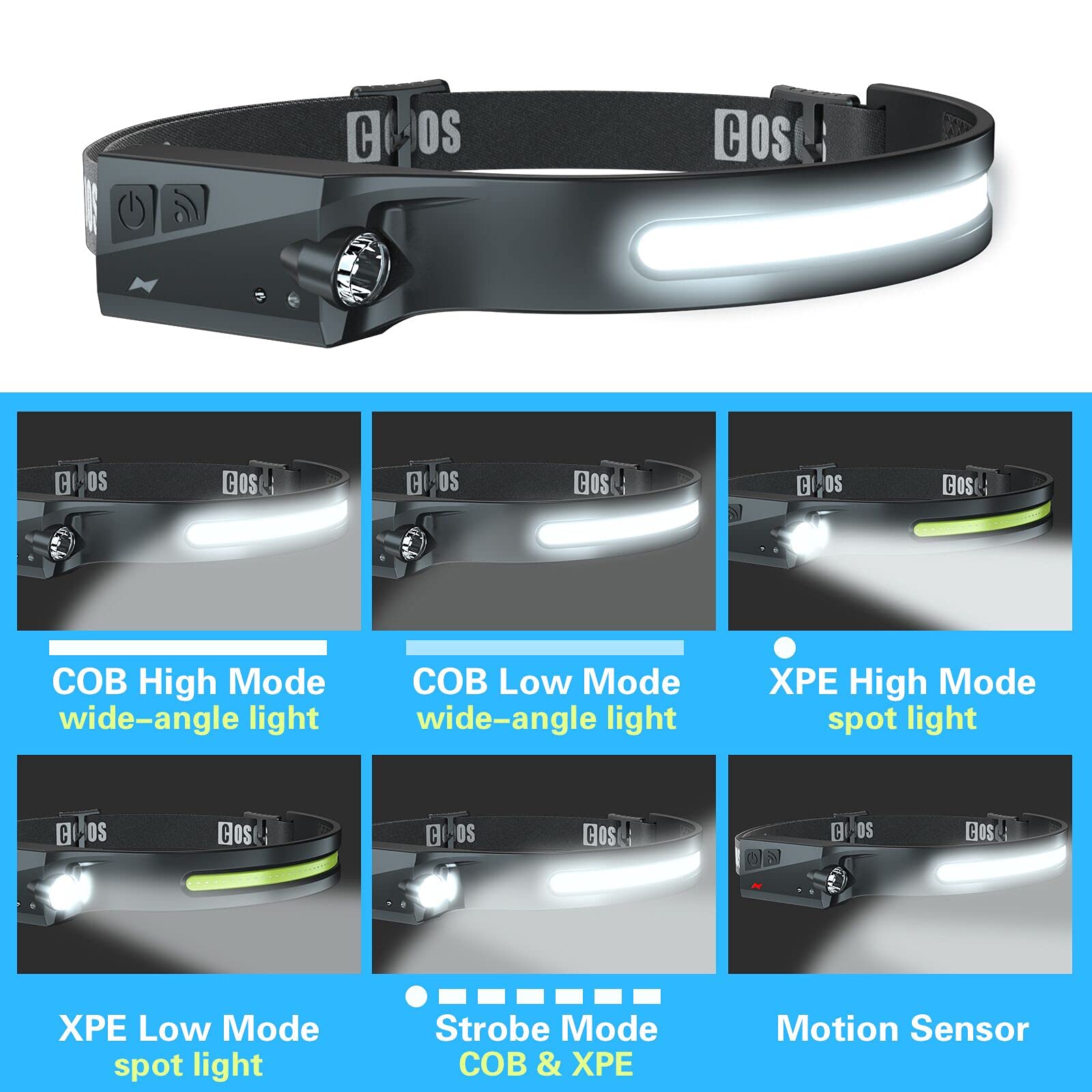 COSOOS 2 LED Headlamp Rechargeable Flashlight, Bright Headlight, Adjustable Headband for Kids & Adults, 1000Lumen Wide Beam & Spot Light, Motion Sensor, 2.4oz Lightweight, Hiking & Camping Gear