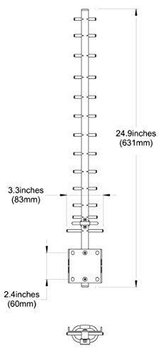 Yagi WiFi Antenna 2.4GHz (15dBi) Outdoor Directional Signal (H:30° V:25°) Long Distance Range (High-Gain Weatherproof) Wireless Network (Pole Mount) N-Female Pigtail Connector Tupavco TP512