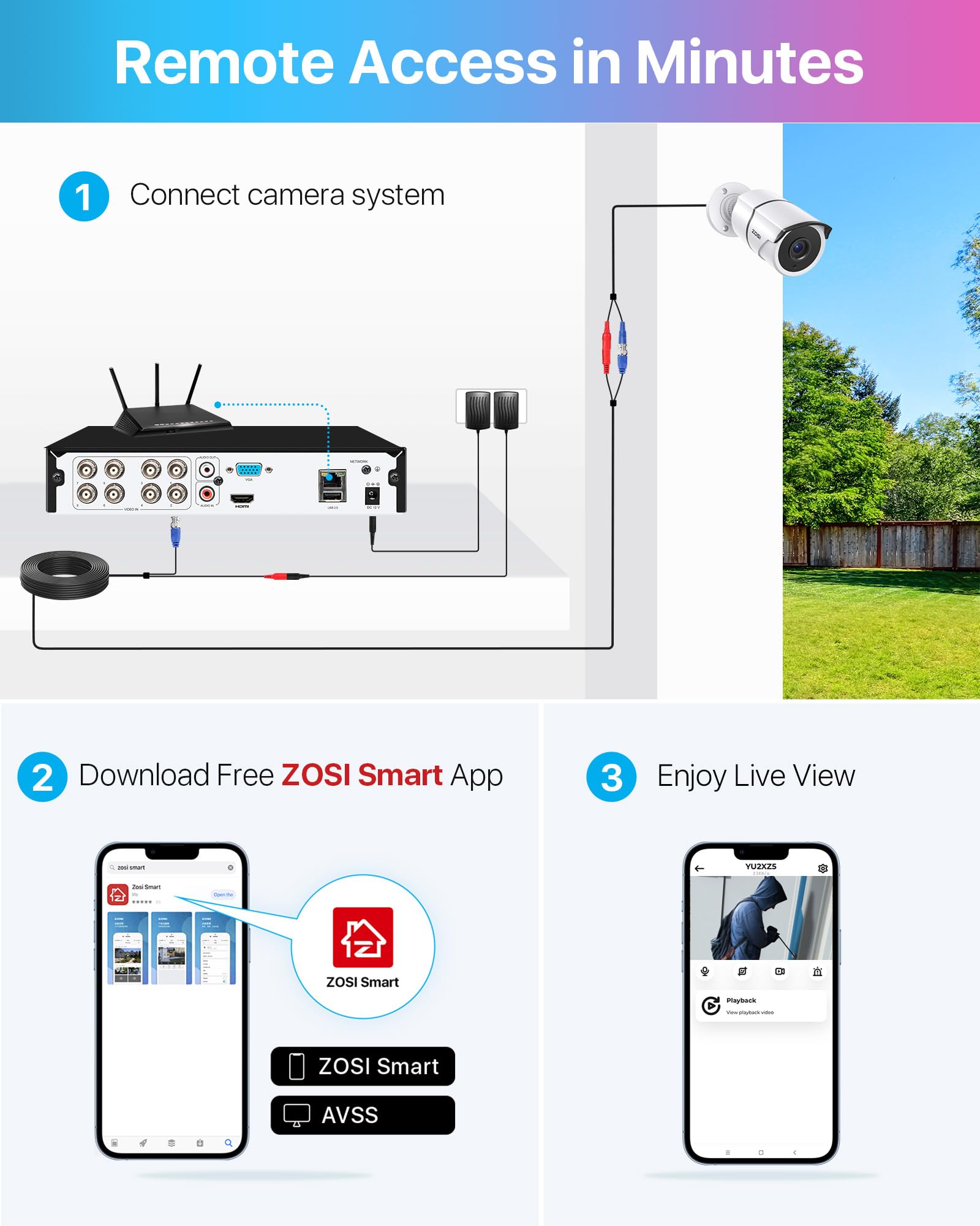 ZOSI 8CH 3K Lite Home Security Camera System Outdoor,AI Human/Vehicle Detection,Night Vision,4pcs 1080P Weatherproof CCTV Cameras,H.265+ 8 Channel Wired DVR with 1TB HDD for 24/7 Recording